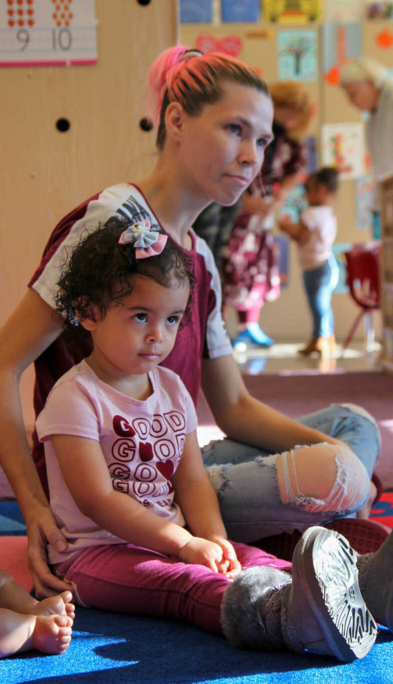 Early Childhood Programs Arts For Learning Maryland